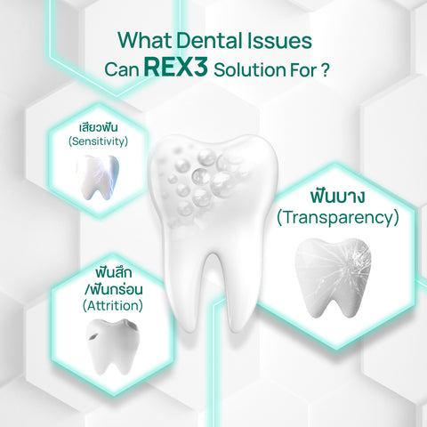 Repaire-ReX 3 Toothpaste Free Magic Brush – Dentiste