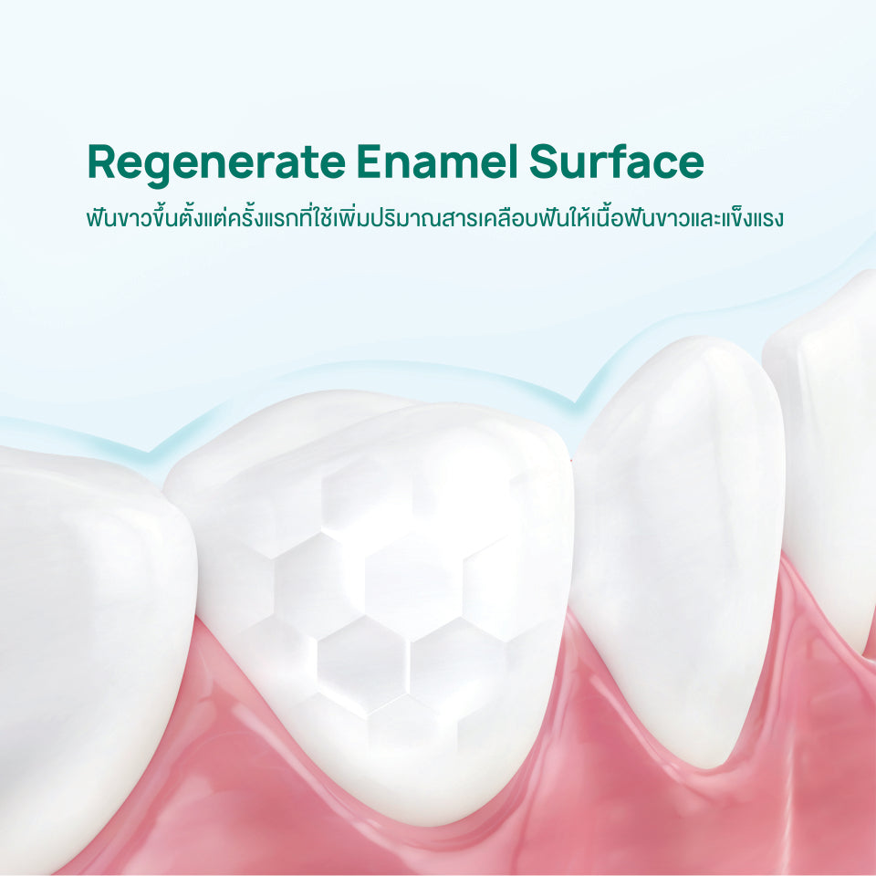 Pro Max Toothpaste – Dentiste