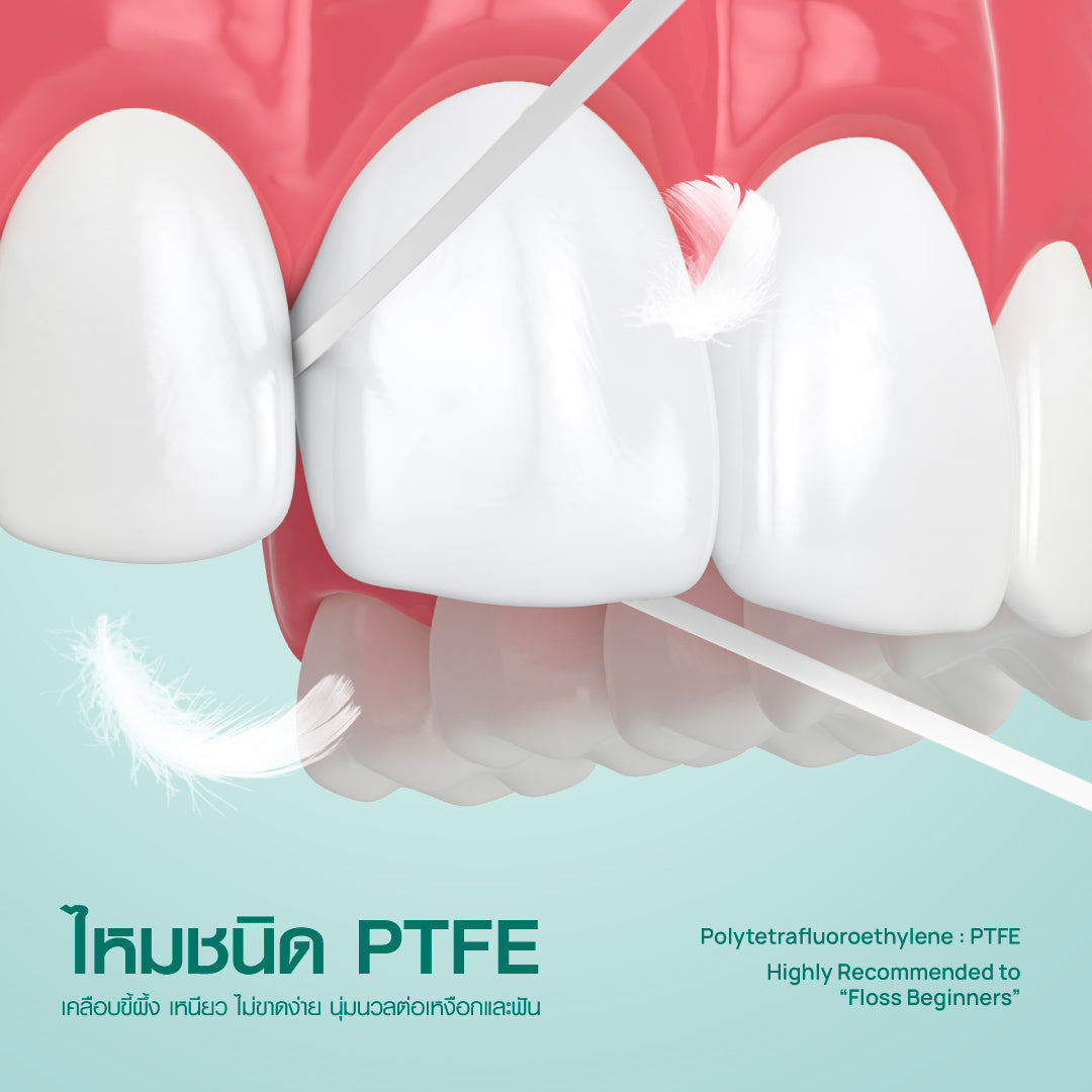 PTFE Dental Floss (Original) – Dentiste